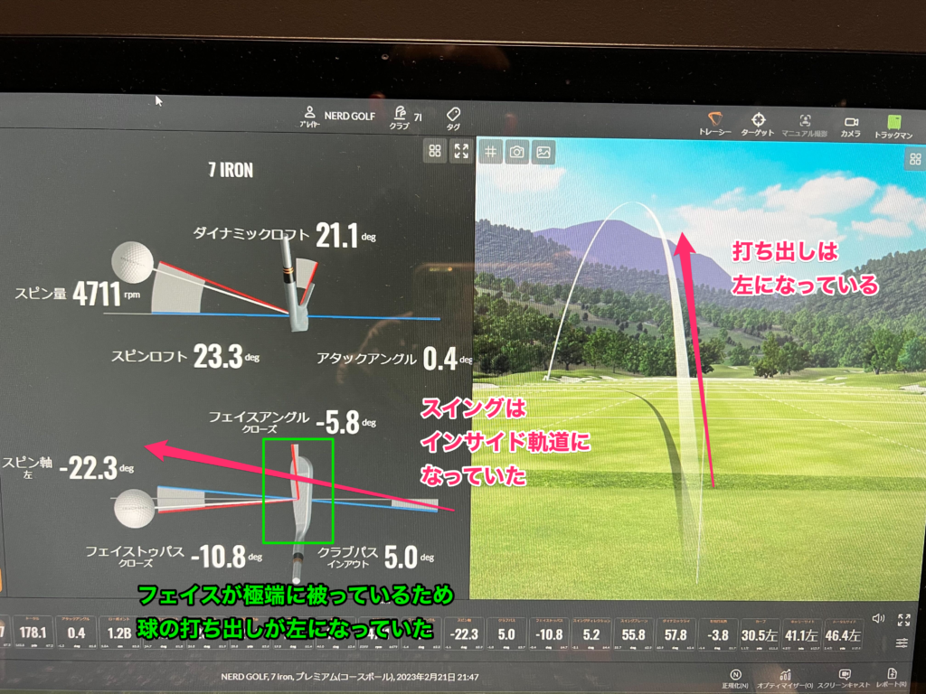 トラックマンとは？多くのプロゴルファーが愛用するゴルフ弾道計測器の秘密に迫る | NERD GOLF